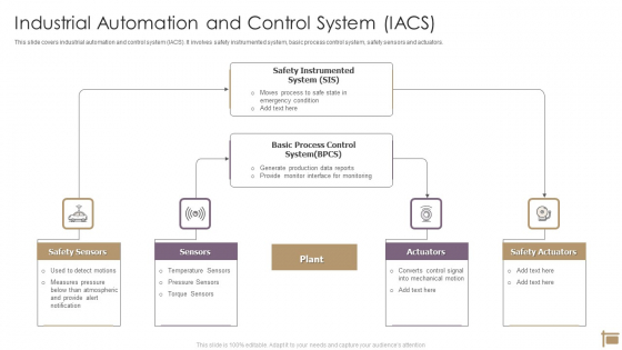Control Industrial Processes PowerPoint templates, Slides and Graphics Control Industrial Processes PowerPoint templates, Slides and Graphics