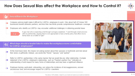 Influence Of Sexual Bias On Workplaces And Mitigation Ways Training Ppt