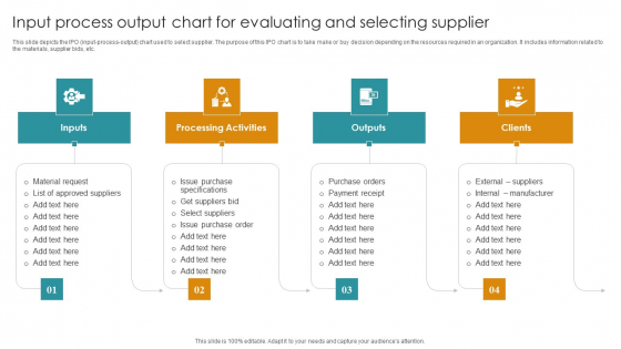 Input Process Output Chart For Evaluating And Selecting Supplier Icons ... Input Process Output Chart For Evaluating And Selecting Supplier Icons ...