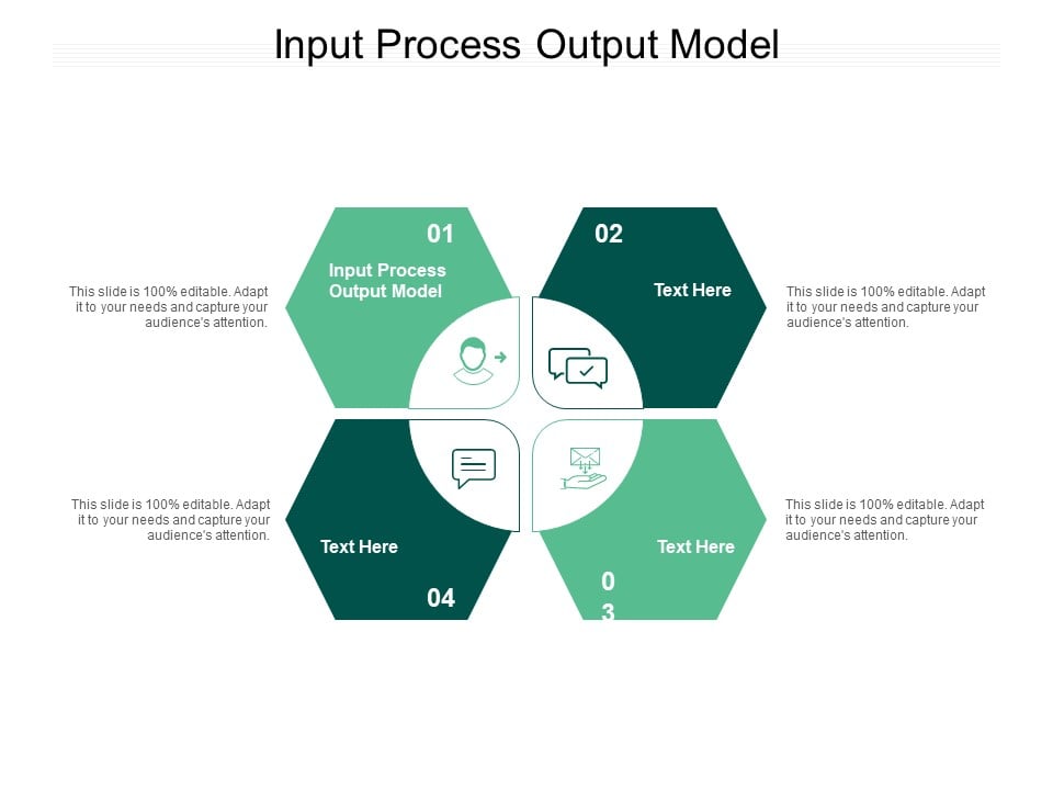 Input Process Output Diagram Template Input Process Output Diagram Template