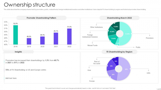 Insurance Services Firm Profile Ownership Structure Icons PDF ... Insurance Services Firm Profile Ownership Structure Icons PDF ...