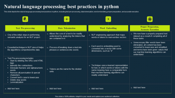 Integrating Nlp To Enhance Processes Natural Language Processing Best ... Integrating Nlp To Enhance Processes Natural Language Processing Best ...