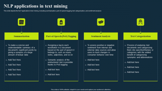 Integrating Nlp To Enhance Processes Nlp Applications In Text Mining ... Integrating Nlp To Enhance Processes Nlp Applications In Text Mining ...