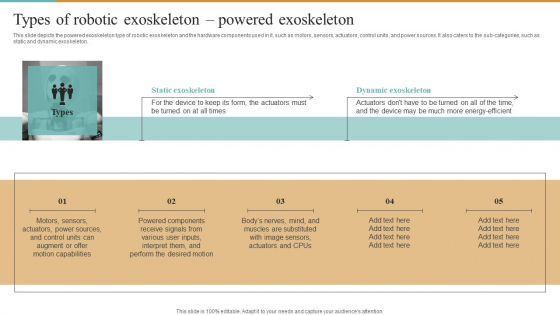 Integrating Robotic Exoskeleton Types Of Robotic Exoskeleton Powered ...