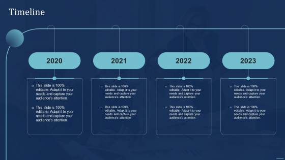 Integrating Sports Marketing Campaign Timeline Ppt Outline Structure ...