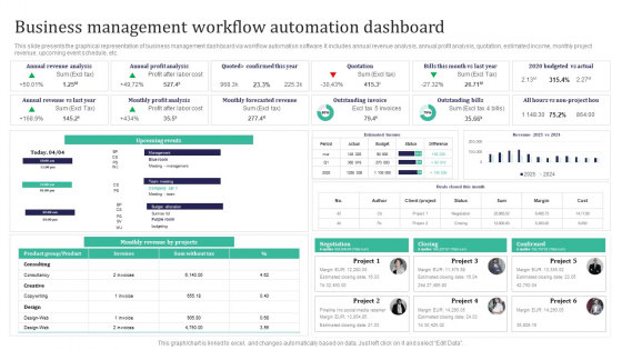 Integration Automation Business Management Workflow Automation ... Integration Automation Business Management Workflow Automation ...
