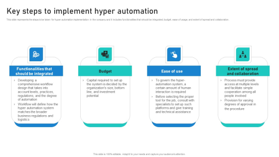 Intelligent Process Automation IPA Key Steps To Implement Hyper ... Intelligent Process Automation IPA Key Steps To Implement Hyper ...