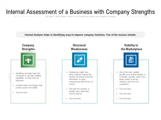 Internal Assessment Of A Business With Company Strengths Ppt Powerpoint