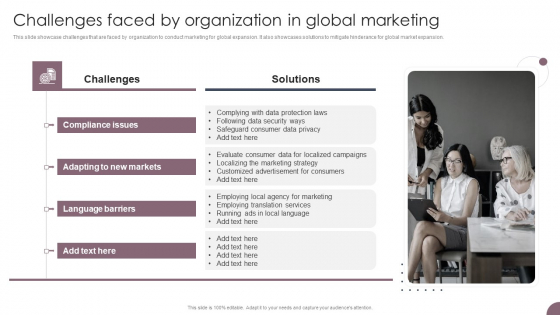 Challenges Faced Organization PowerPoint templates, Slides and Graphics Challenges Faced Organization PowerPoint templates, Slides and Graphics