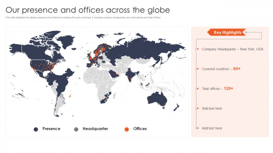 Offices Across Globe PowerPoint templates, Slides and Graphics