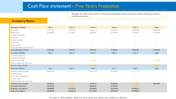 Investor Pitch Deck For Interim Financing Cash Flow Statement Five