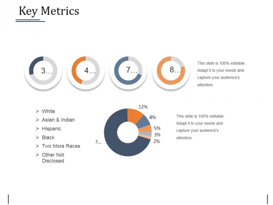 Key Metrics Ppt PowerPoint Presentation Outline Templates - PowerPoint ... Key Metrics Ppt PowerPoint Presentation Outline Templates - PowerPoint ...