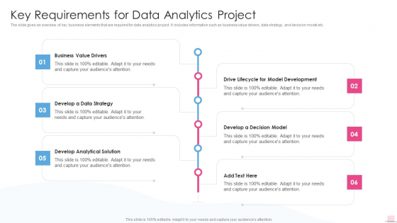 Data Modification Powerpoint Templates Slides And Graphics
