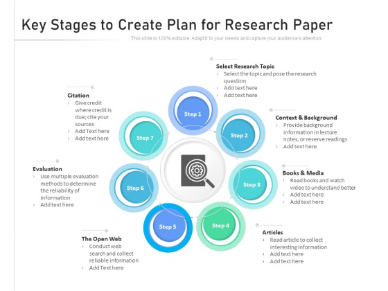  How To Make A Powerpoint For A Research Paper How To Make A 