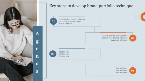 Steps Develop PowerPoint templates, Slides and Graphics Steps Develop PowerPoint templates, Slides and Graphics
