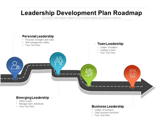 Leadership Development Roadmap Powerpoint Template Slideuplift ... Leadership Development Roadmap Powerpoint Template Slideuplift ...
