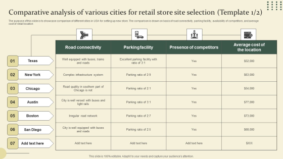 Location Identification For New Retail Outlet Comparative Analysis Of ... Location Identification For New Retail Outlet Comparative Analysis Of ...