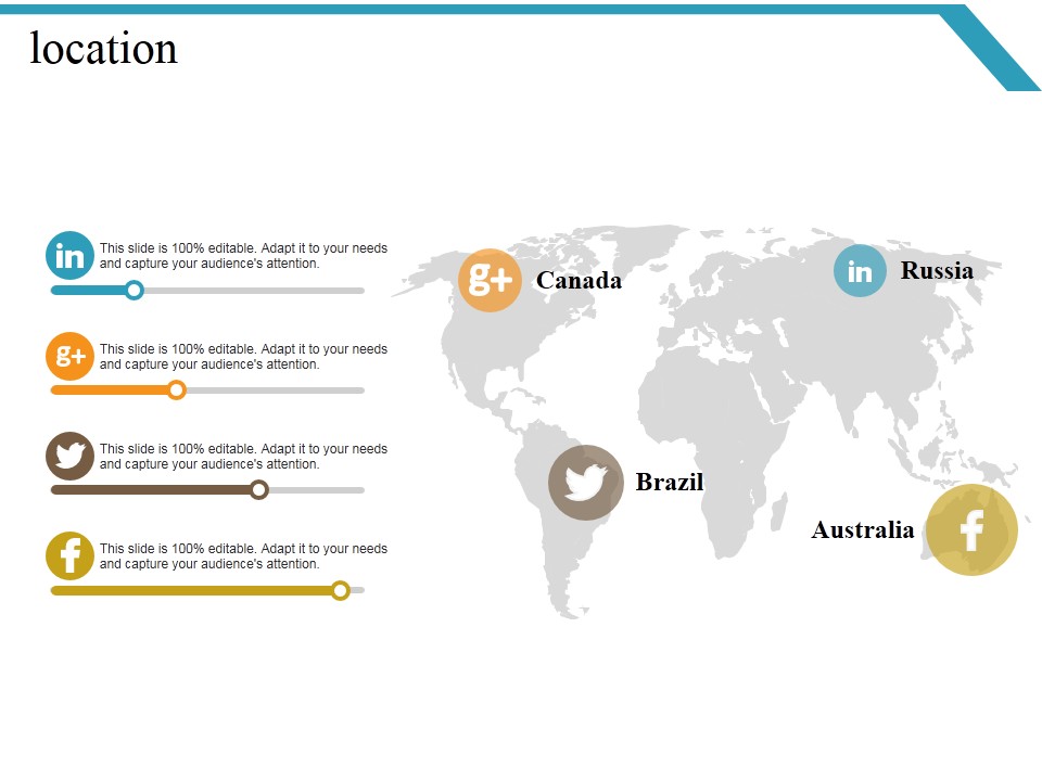 Location Ppt Powerpoint Presentation Model Gallery Powerpoint Templates