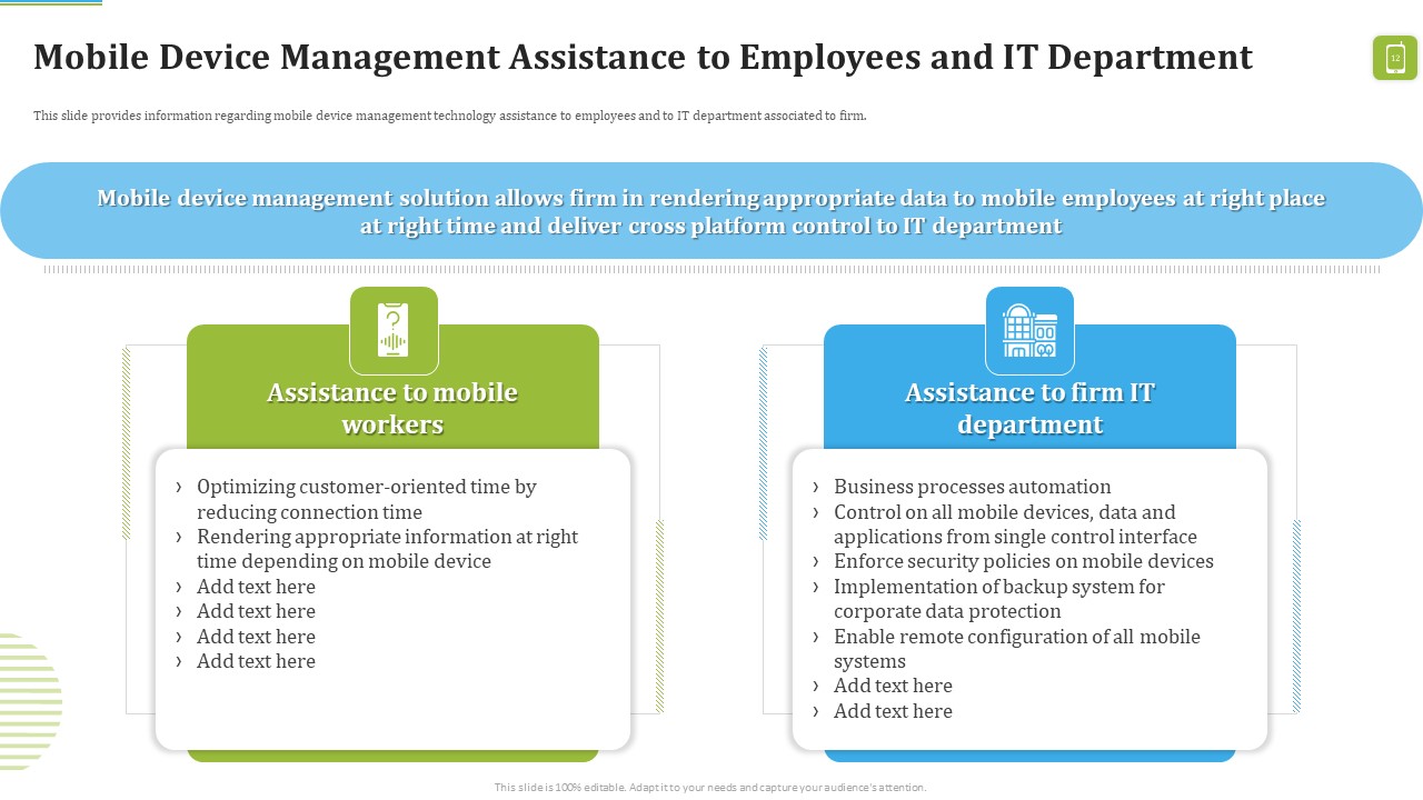MDM Strategies At Office Ppt PowerPoint Presentation Complete Deck With ... MDM Strategies At Office Ppt PowerPoint Presentation Complete Deck With ...