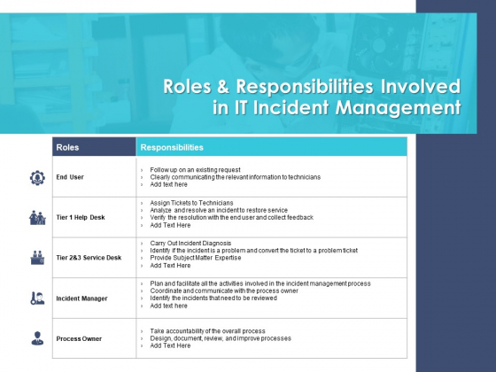 Incident Management Slide Geeks incident-management-slide-geeks