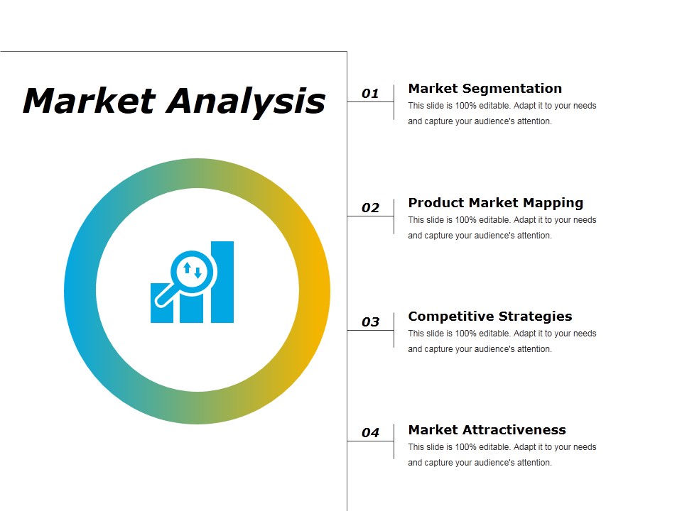 Market Analysis Ppt PowerPoint Presentation Layouts Shapes - PowerPoint ... Market Analysis Ppt PowerPoint Presentation Layouts Shapes - PowerPoint ...