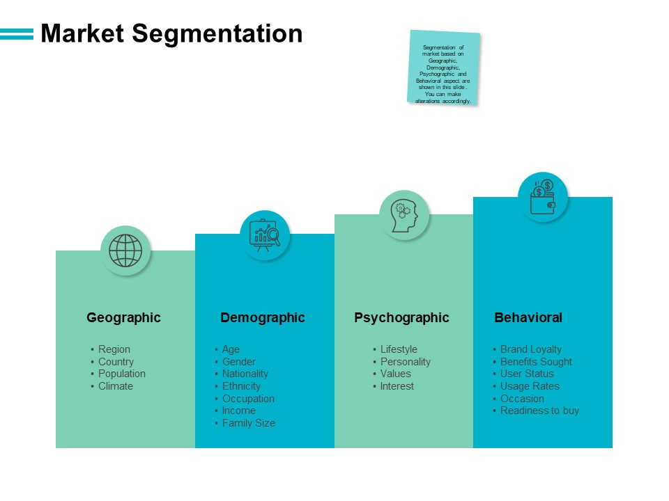 Master Segmentation Strategies Boost Your Business In 2023 