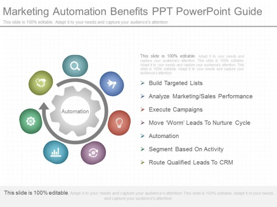 Marketing Automation Benefits Ppt Powerpoint Guide - PowerPoint Templates Marketing Automation Benefits Ppt Powerpoint Guide - PowerPoint Templates