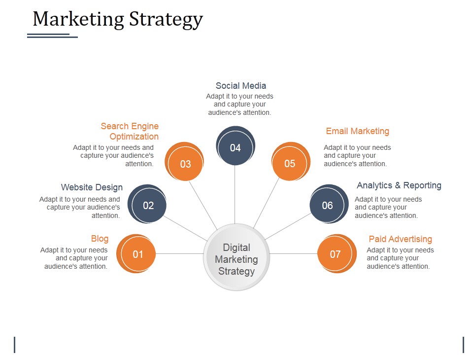 Marketing Strategy Ppt PowerPoint Presentation Infographics Gridlines ... Marketing Strategy Ppt PowerPoint Presentation Infographics Gridlines ...
