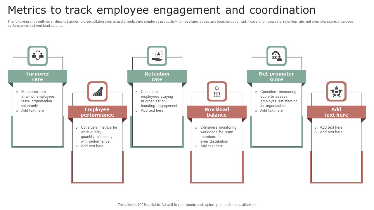 10 Employee Engagement Metrics To Track At Your Organization 10 Employee Engagement Metrics To Track At Your Organization