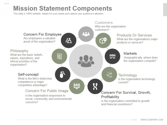 Mission Statement Components Ppt PowerPoint Presentation Ideas ... Mission Statement Components Ppt PowerPoint Presentation Ideas ...