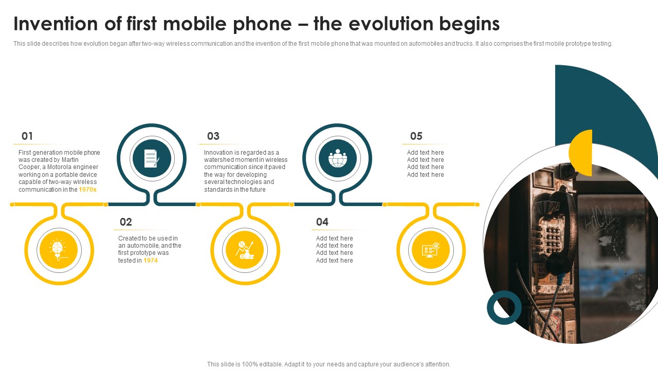 Mobile Phone Generations 1G To 5G Invention Of First Mobile Phone The ... Mobile Phone Generations 1G To 5G Invention Of First Mobile Phone The ...