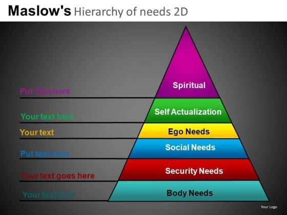 Maslows Hierarchy Of Needs PowerPoint Presentation Slides - PowerPoint ... Maslows Hierarchy Of Needs PowerPoint Presentation Slides - PowerPoint ...