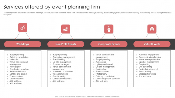 New Product Launch Event Management Activities Services Offered By ...