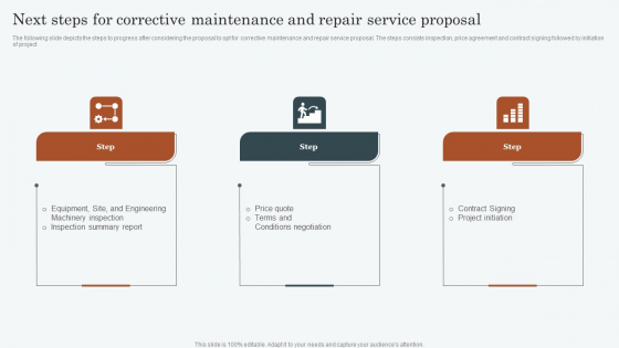 Next Steps For Corrective Maintenance And Repair Service Proposal ...