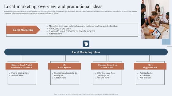 Niche Marketing Guide To Target Specific Customer Groups Local ... Niche Marketing Guide To Target Specific Customer Groups Local ...
