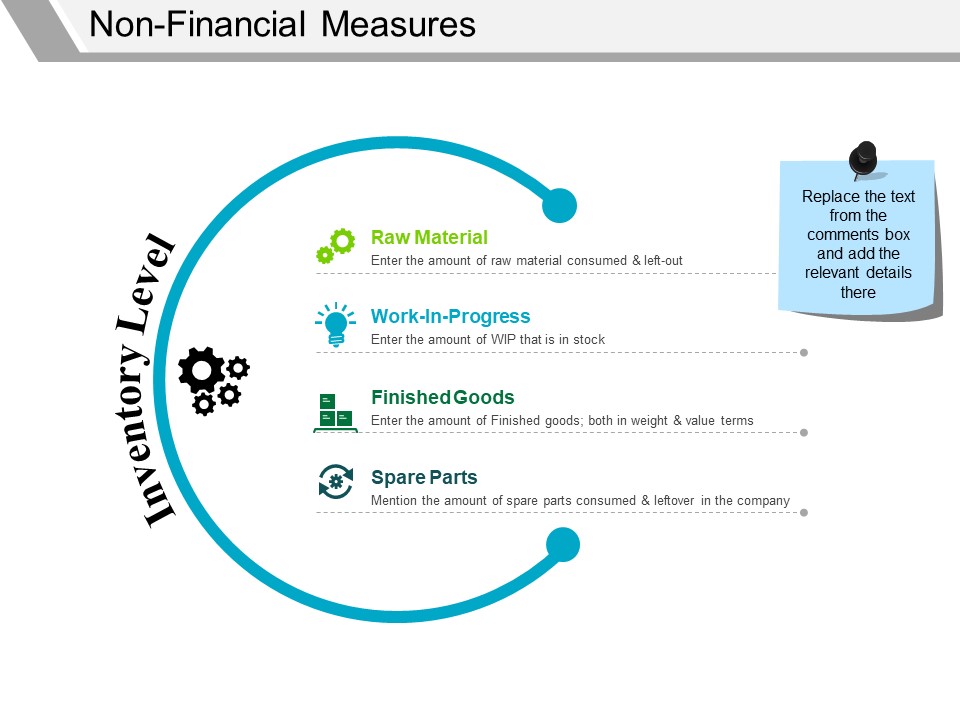 Non Financial Measures Template 2 Ppt PowerPoint Presentation Show ... Non Financial Measures Template 2 Ppt PowerPoint Presentation Show ...