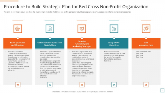 Nonprofit Strategic Planning To Achieve Organization Objectives Ppt 