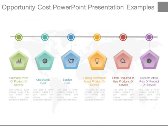 Opportunity Cost Powerpoint Presentation Examples - PowerPoint Templates Opportunity Cost Powerpoint Presentation Examples - PowerPoint Templates