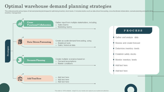 Optimal Warehouse Demand Planning Strategies Microsoft PDF - PowerPoint ... Optimal Warehouse Demand Planning Strategies Microsoft PDF - PowerPoint ...