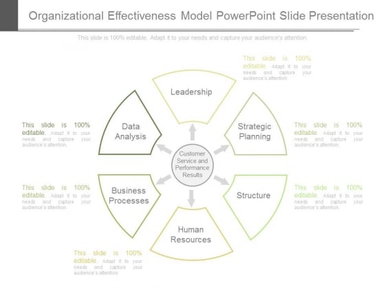 Organizational Effectiveness Model Powerpoint Slide Presentation ... Organizational Effectiveness Model Powerpoint Slide Presentation ...