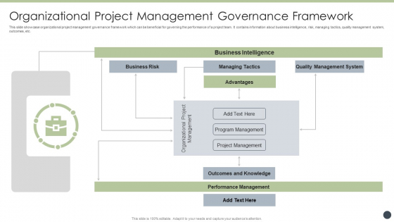 Organizational Project Management Governance Framework Structure PDF ... Organizational Project Management Governance Framework Structure PDF ...