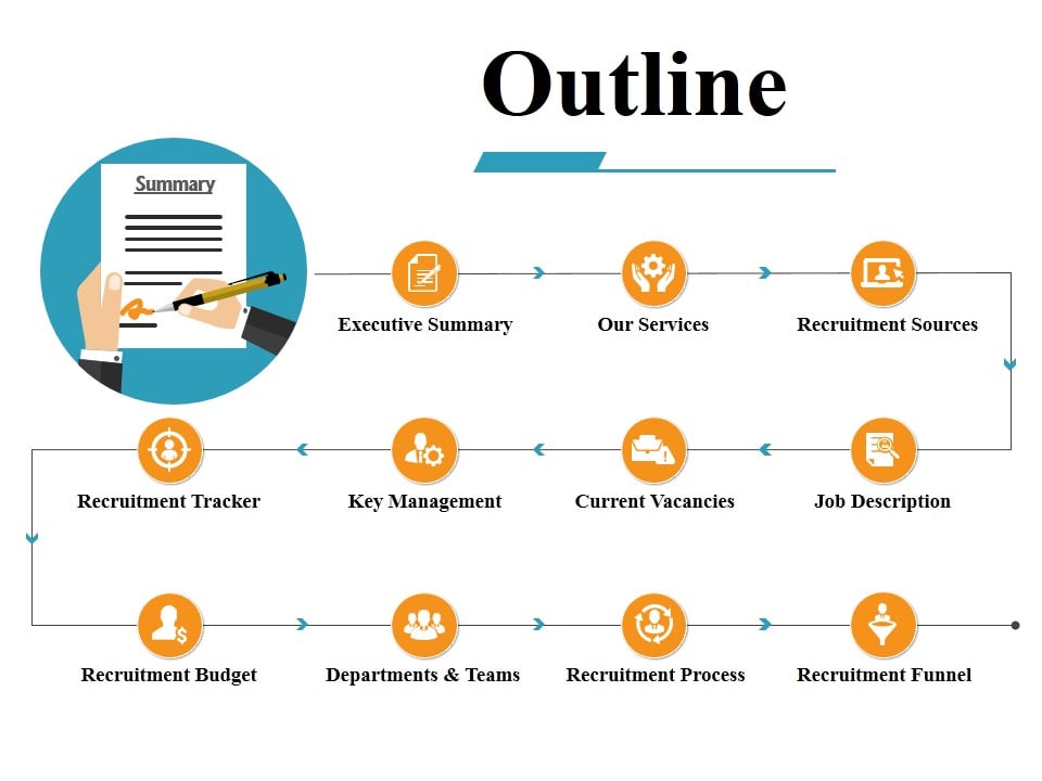 outline-ppt-powerpoint-presentation-outline-graphics-powerpoint-templates