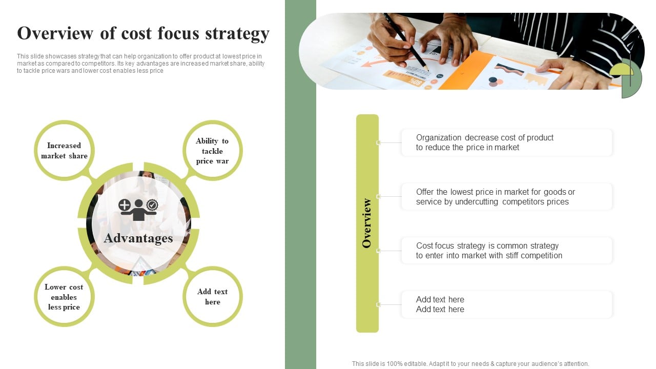 Overview Of Cost Focus Strategy Cost Leadership Differentiation ... Overview Of Cost Focus Strategy Cost Leadership Differentiation ...