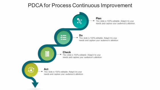 PDCA For Process Continuous Improvement Ppt PowerPoint Presentation ... PDCA For Process Continuous Improvement Ppt PowerPoint Presentation ...