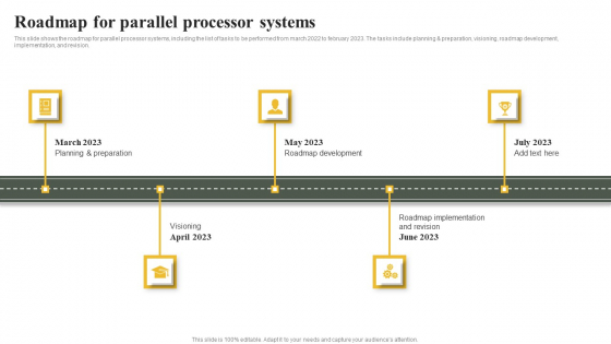Parallel Computing System To Enhance Process Efficiency Roadmap For ...