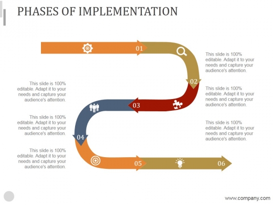 Phases Of Implementation Ppt PowerPoint Presentation Show - PowerPoint ... Phases Of Implementation Ppt PowerPoint Presentation Show - PowerPoint ...