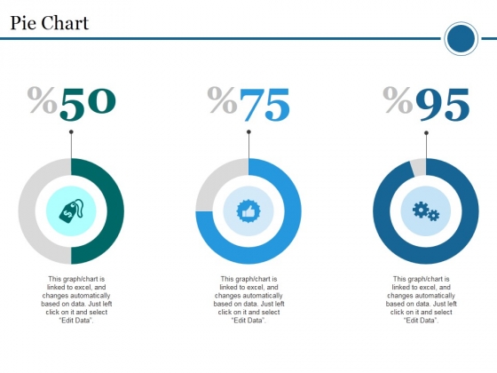 Pie Chart Ppt PowerPoint Presentation Infographic Template Example ... Pie Chart Ppt PowerPoint Presentation Infographic Template Example ...