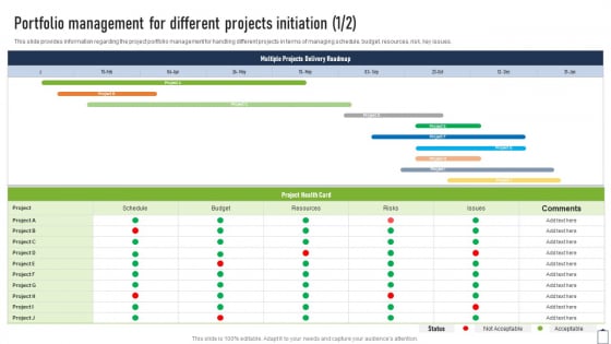 Portfolio Management For Different Projects Initiation Project Managers ...