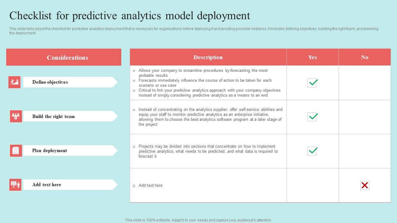 Predictive Data Model Checklist For Predictive Analytics Model ...