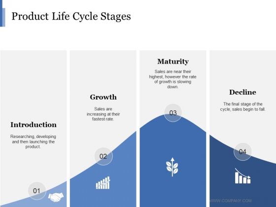 Lifecycle PowerPoint templates, backgrounds Presentation slides, PPT ...